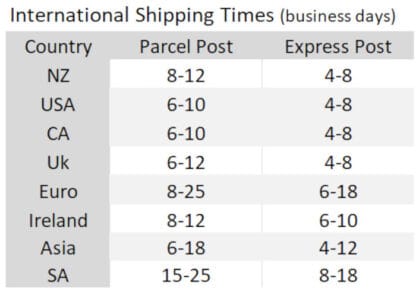 Shipping & Returns
